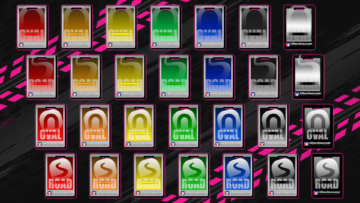 How to advance on iRacing - licenses, safety rating and iRating | Traxion