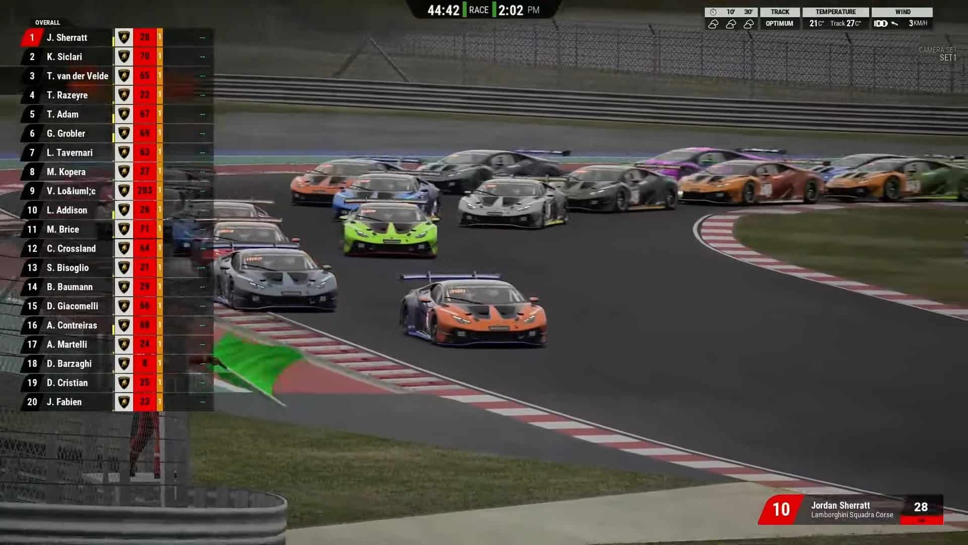 Lamborghini Esports: The Real Race 4, Kyalami Results | Traxion