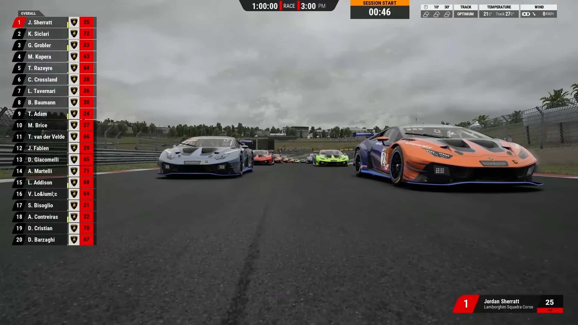 Lamborghini Esports: The Real Race 4, Kyalami Results | Traxion