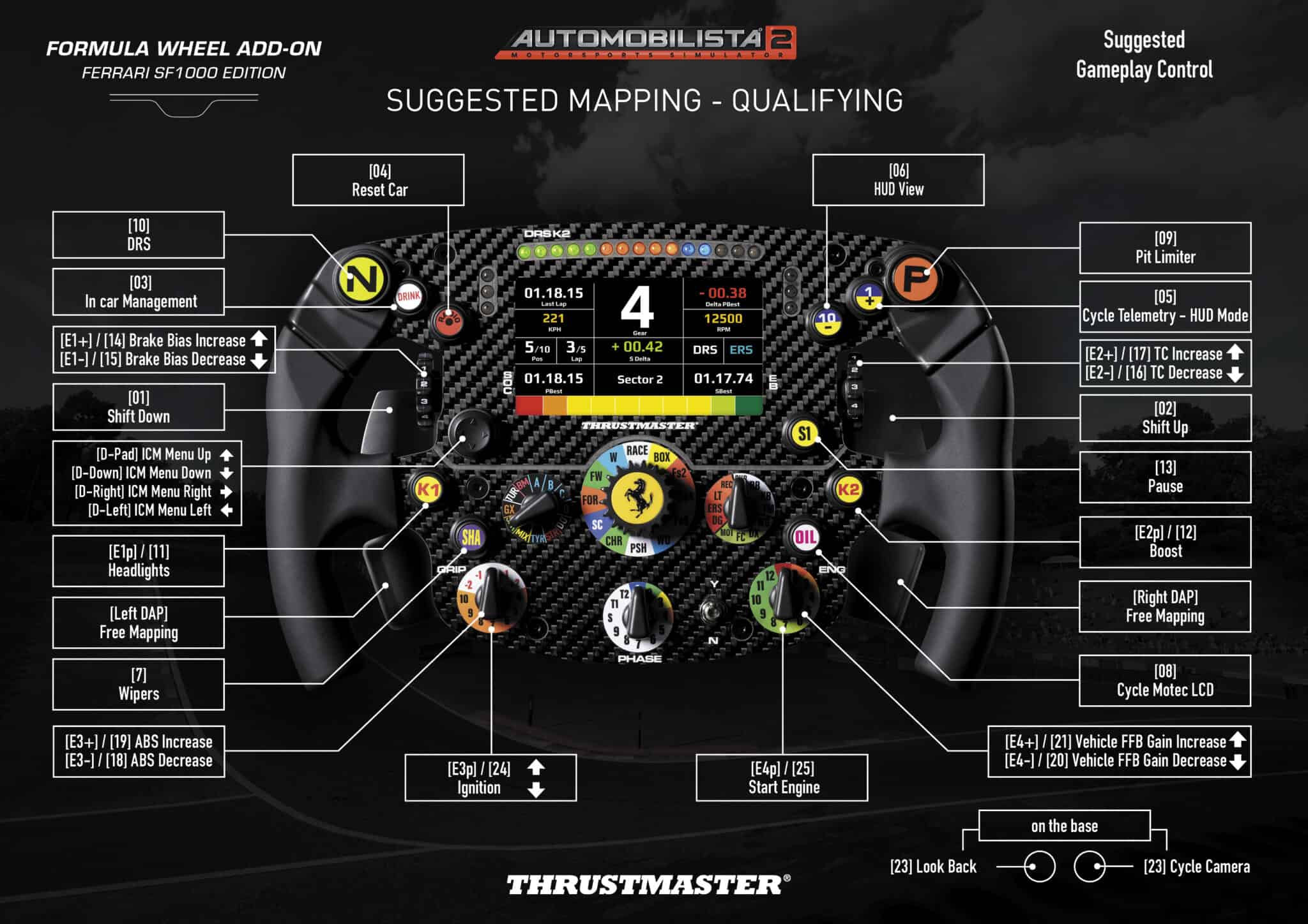 Thrustmaster SF1000 display support added for Automobilista 2 | Traxion