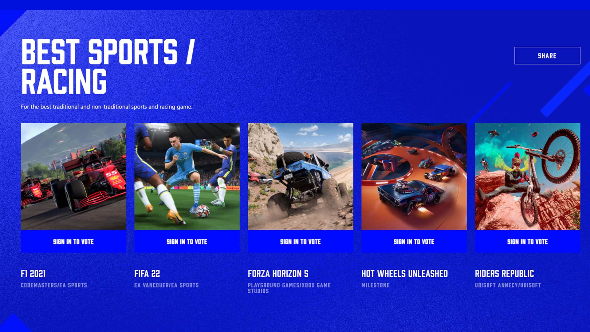 Slim pickings for racing game fans at The Game Awards | Traxion