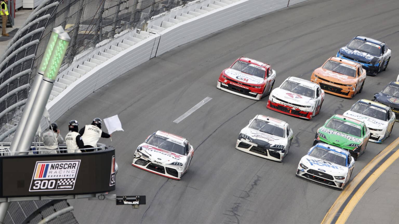 What do the flags represent in sim racing? | Traxion