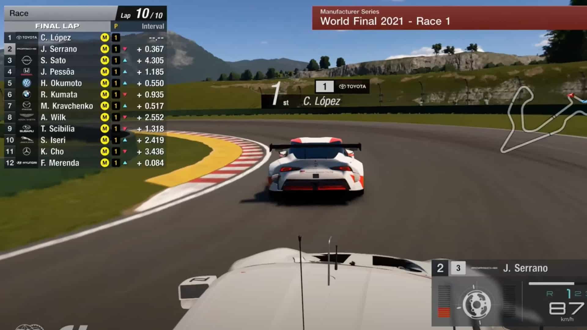 Toyota wins FIA Gran Turismo Manufacturer Series for a second time ...