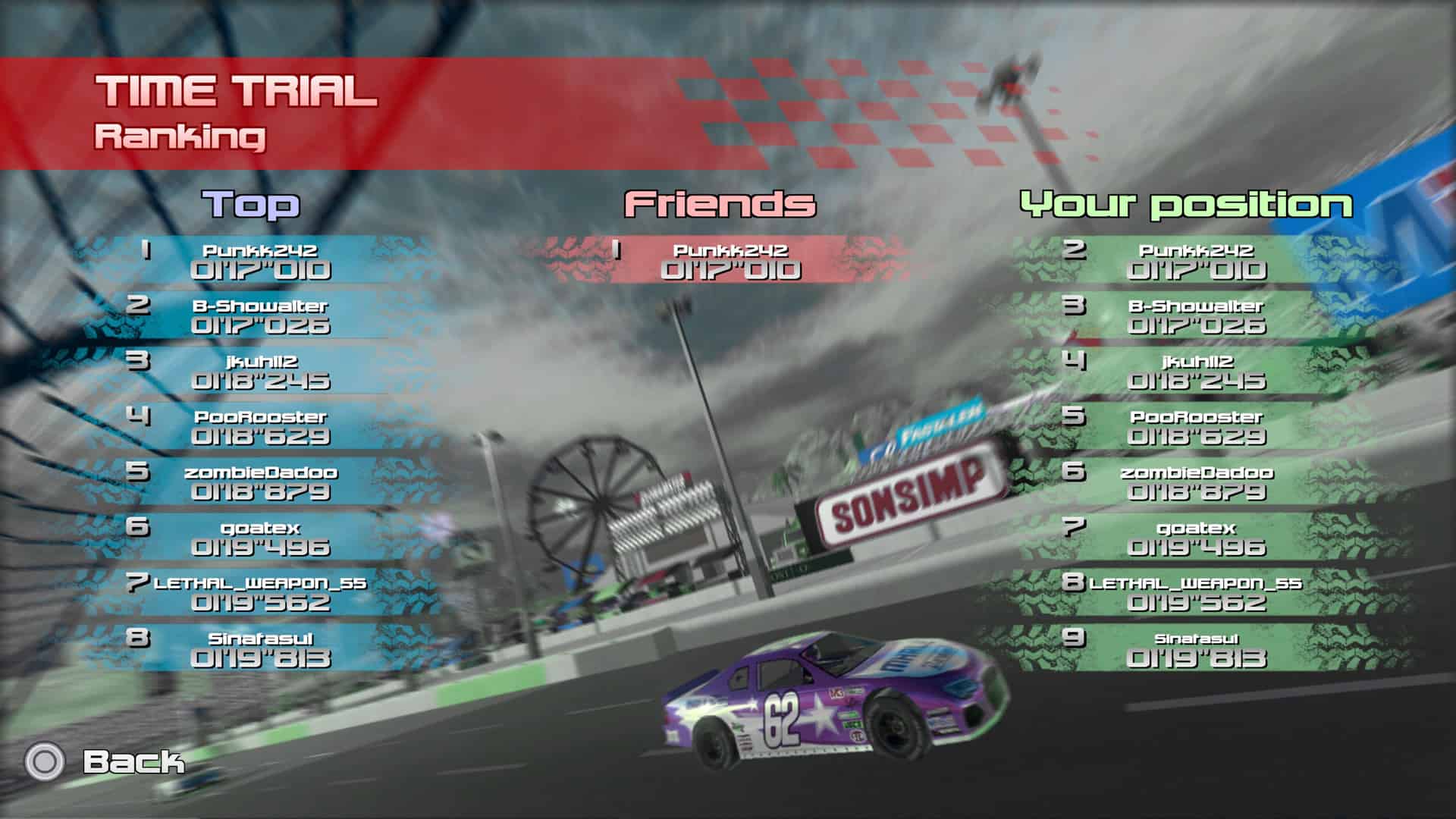 Speedway Racing now available on PlayStation 5 | Traxion