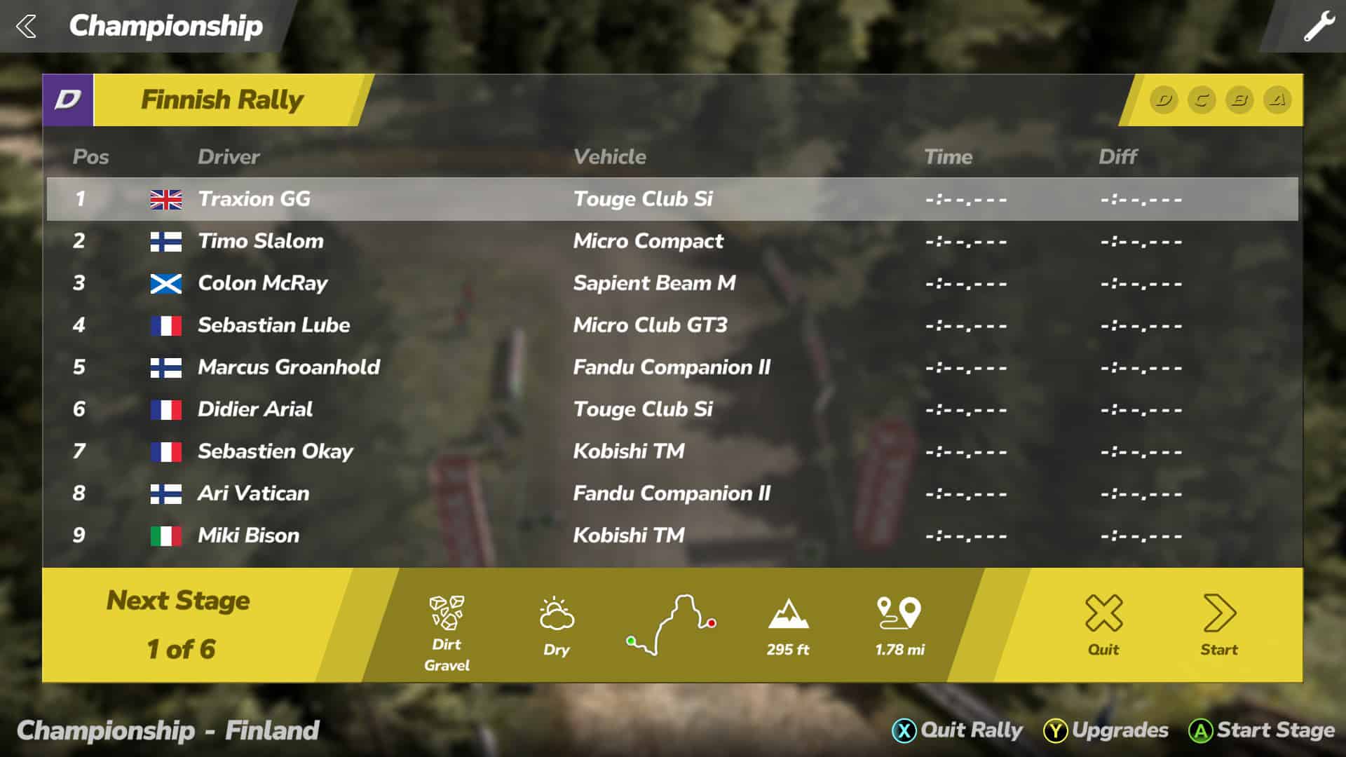 Rush Rally Origins PC review: Essential top-down racing | Traxion