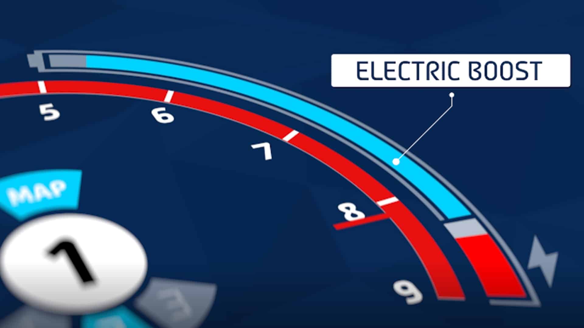 How WRC Generations' hybrid system will work | Traxion