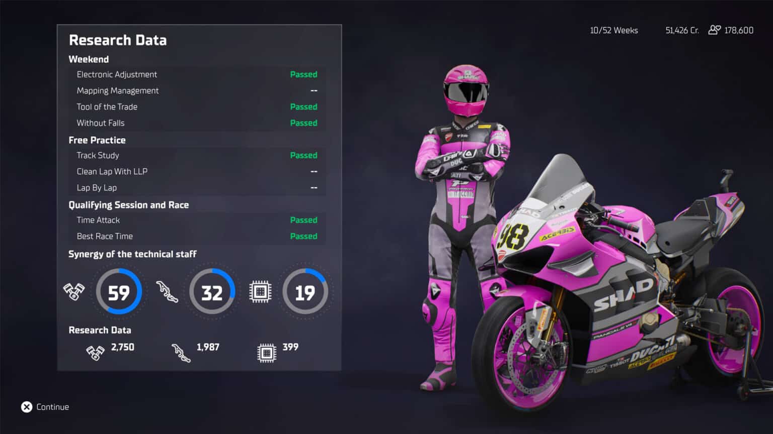 SBK 22 review: Copy and paste | Traxion