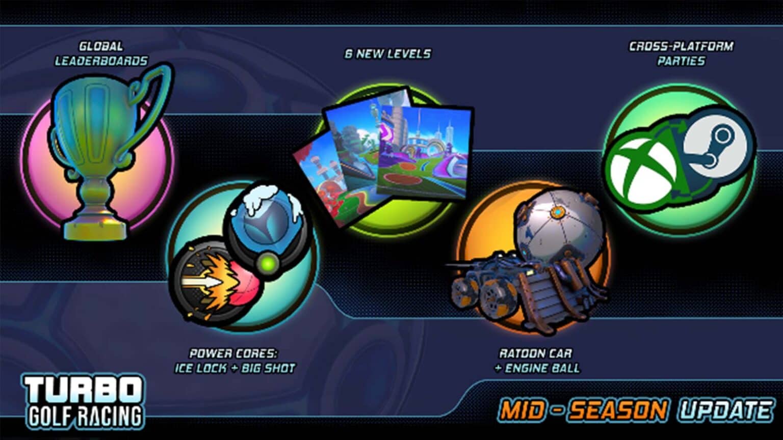 Turbo Golf Racing adds icy blue Ratoon car as part of mid-season update ...