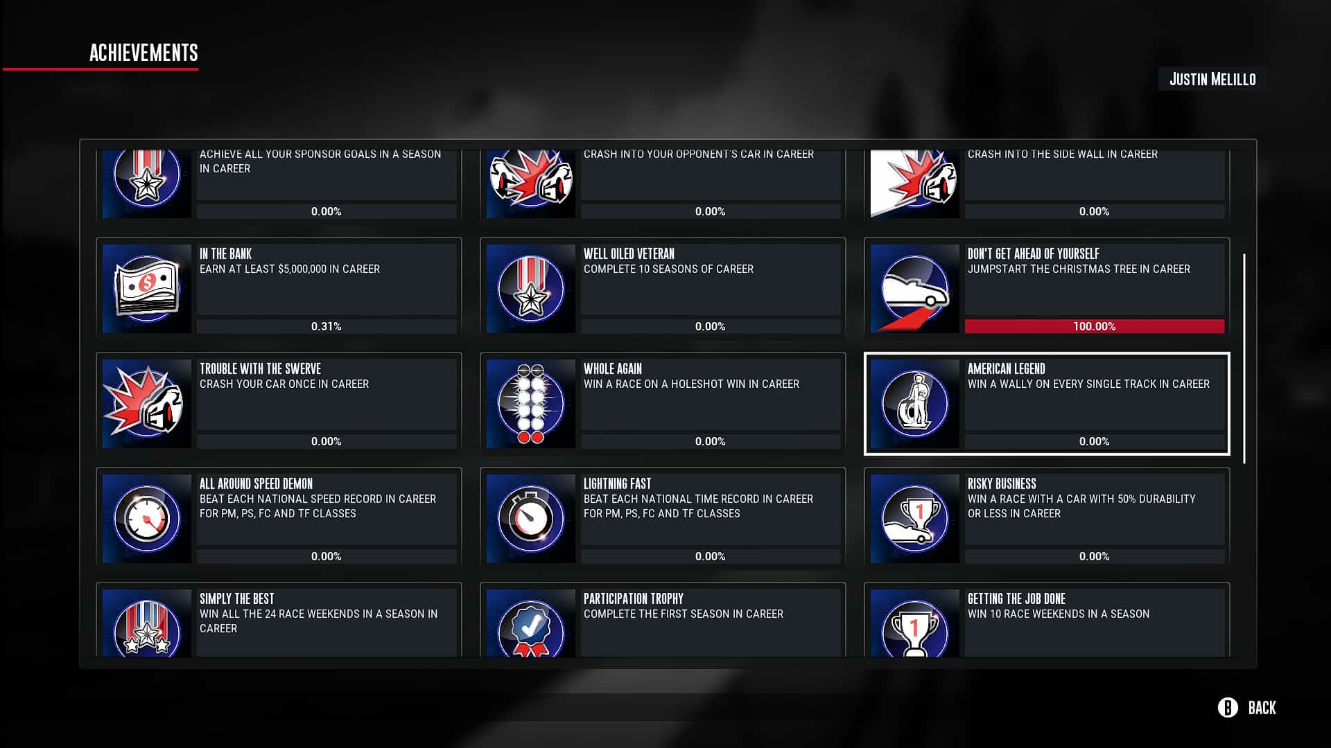 What is a Wally? NHRA: Speed For All's interesting trophy title | Traxion