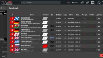 How to get started with Low Fuel Motorsport and rFactor 2 | Traxion