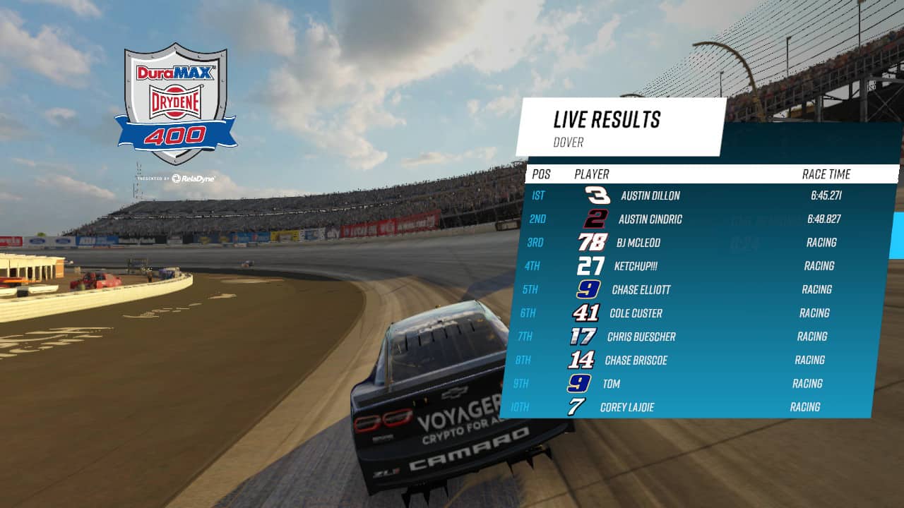 A beginner's guide to NASCAR Rivals for Nintendo Switch | Traxion