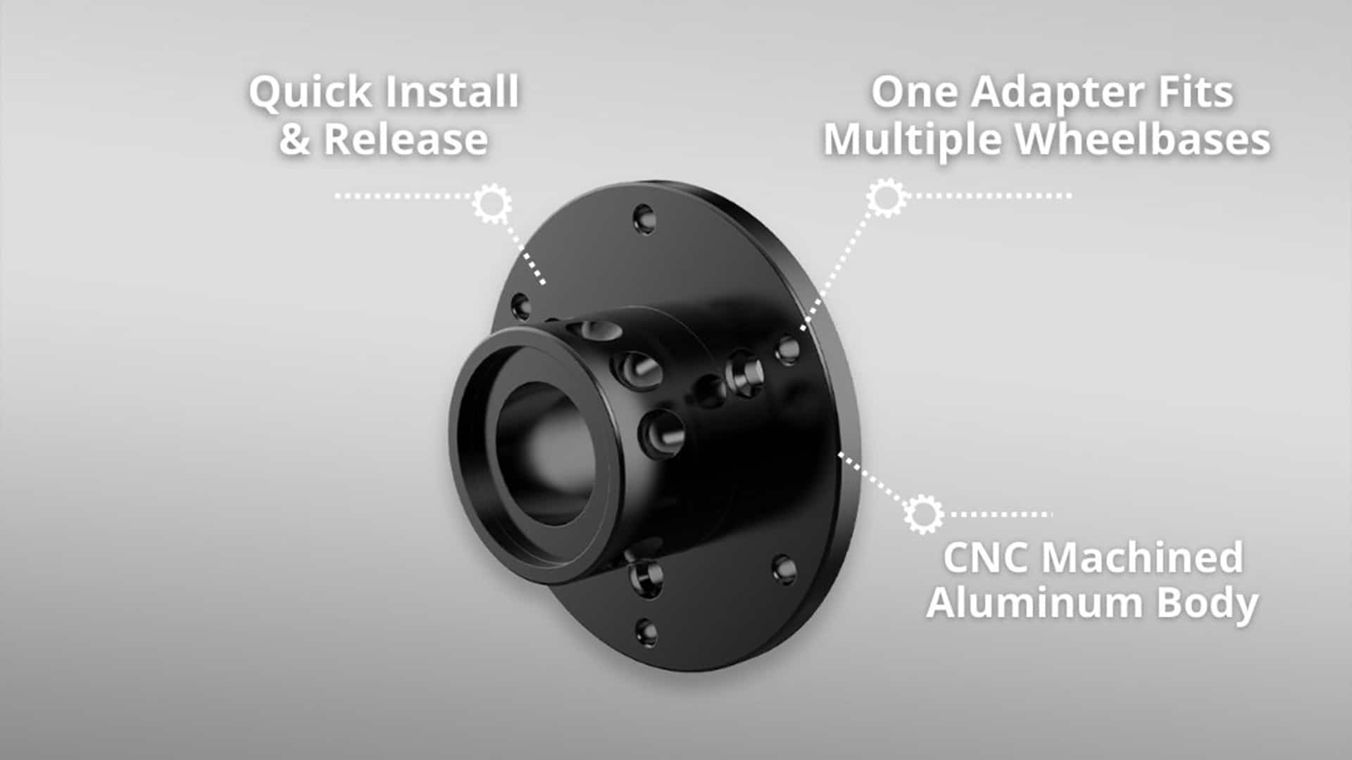 MOZA's new products look to a more compatible future | Traxion