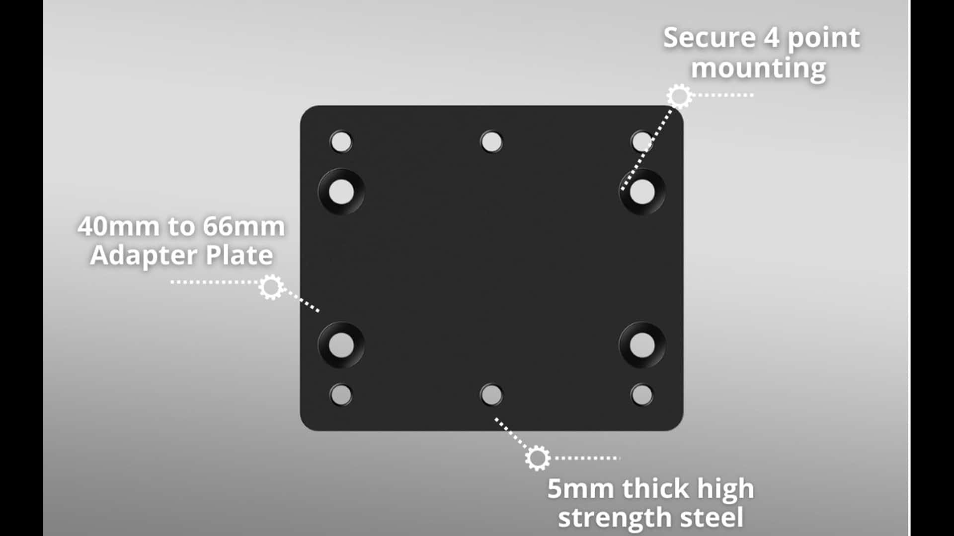 MOZA's new products look to a more compatible future | Traxion
