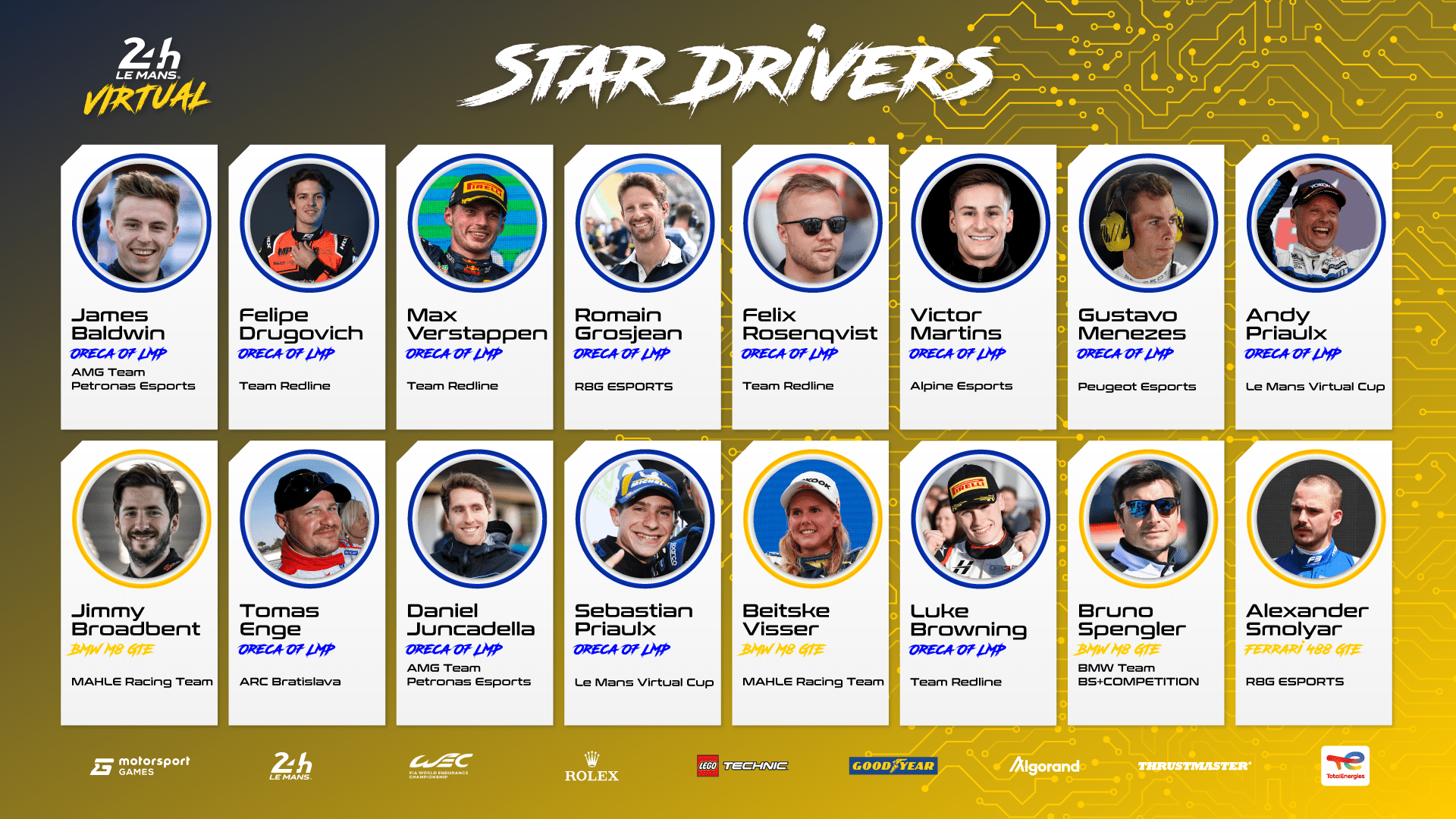 Reigning F1, F2 and F3 champions headline 24 Hours of Le Mans Virtual ...