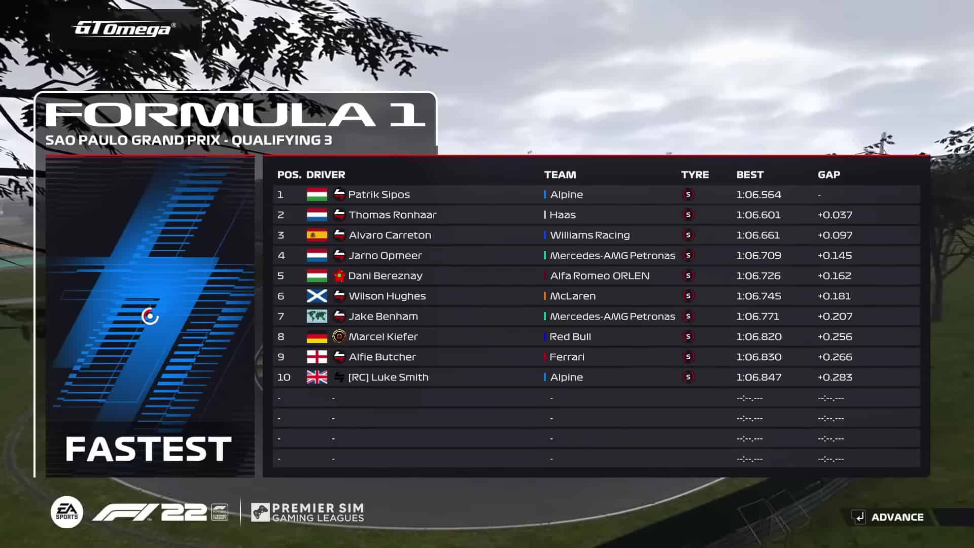 PSGL F1 PC S32: Ronhaar finally claims first victory at Interlagos ...