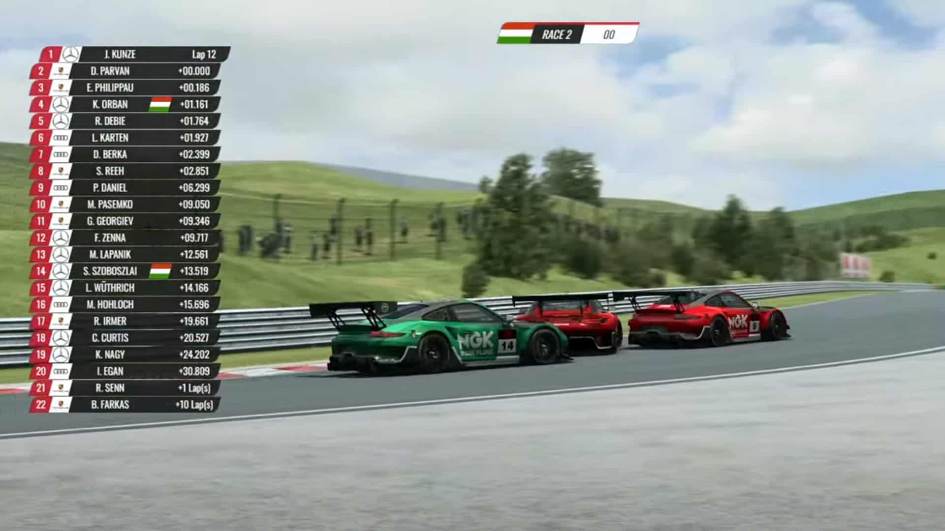 NGK Spark Plug Esports Cup: Kunze and Parvan win at Hungaroring | Traxion