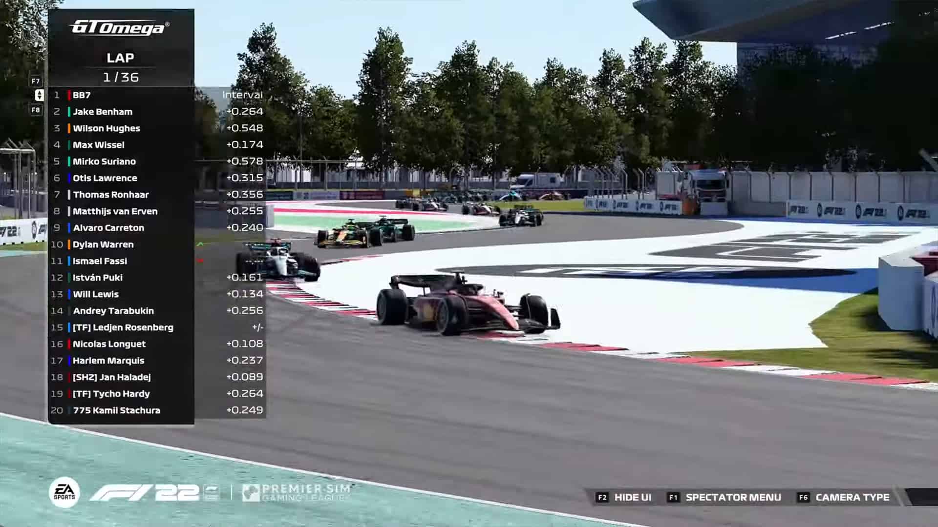 PSGL F1 PC S32: Boroumand closes the gap after dominant performance at ...