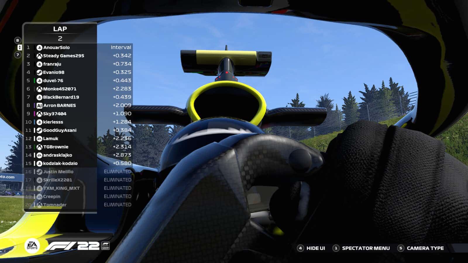 What are F1 22's Elimination Events? | Traxion