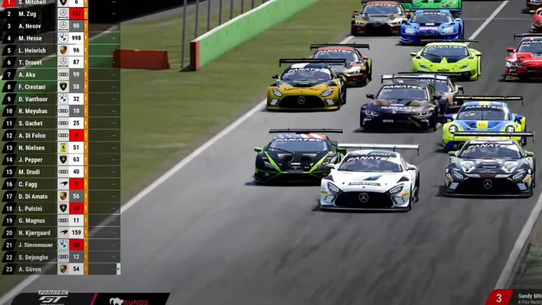 Fanatec Esports GT Pro Series: Nesov takes first win of the season at Monza | Traxion
