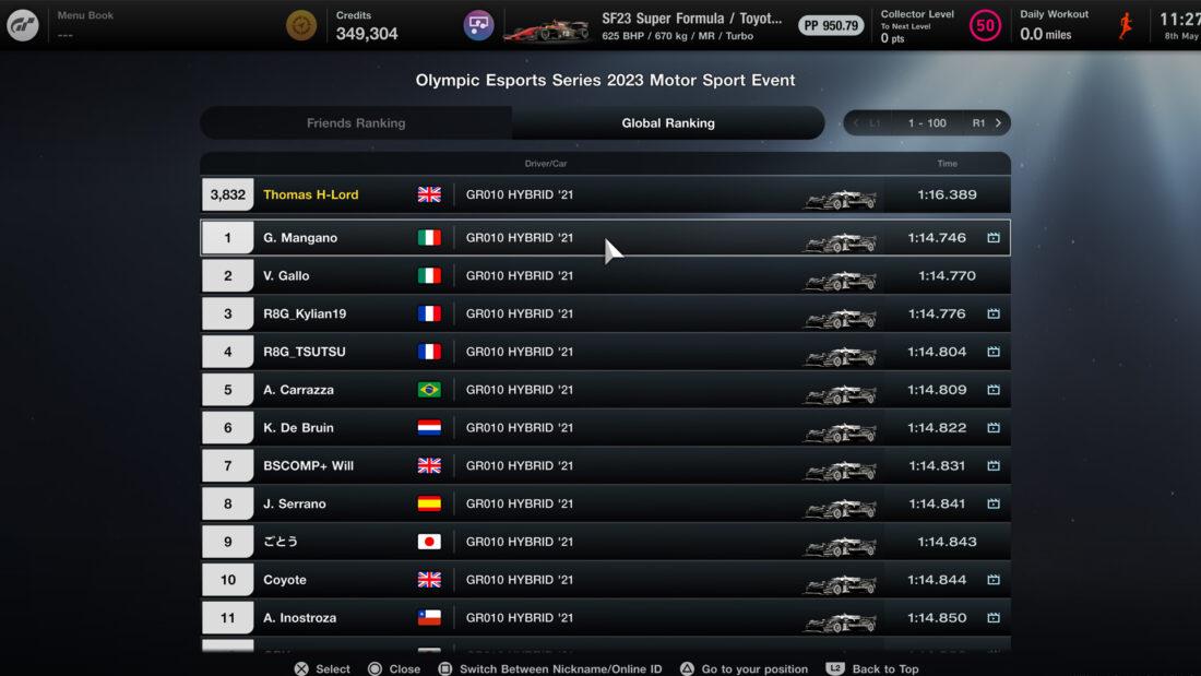 Gran Turismo Olympic Esports Series' quickest qualifiers determined ...