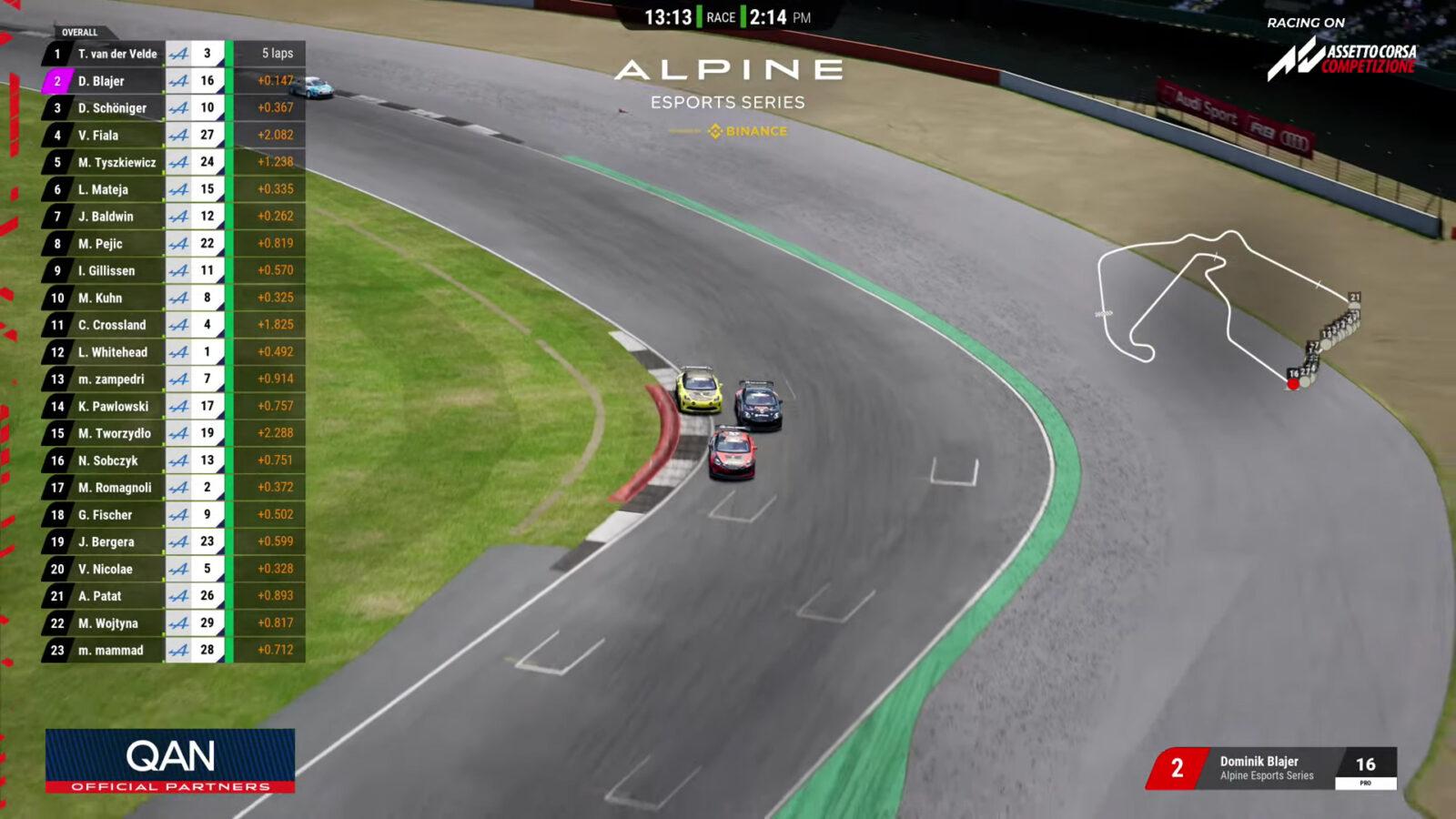 Alpine Esports Series: Schöniger holds onto points lead despite Baldwin ...