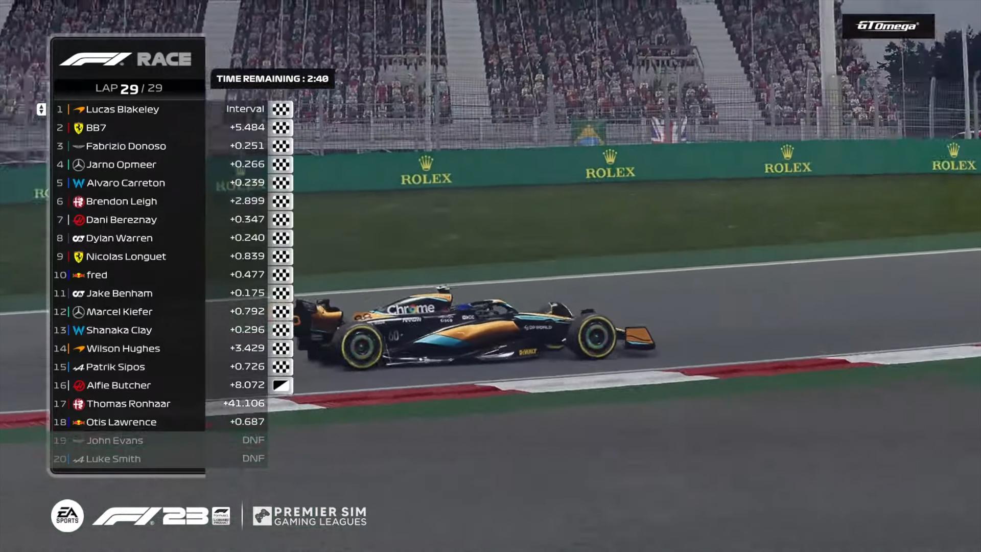 Blakeley brilliance in Bahrain in PSGL’s record-breaking curtain opener ...