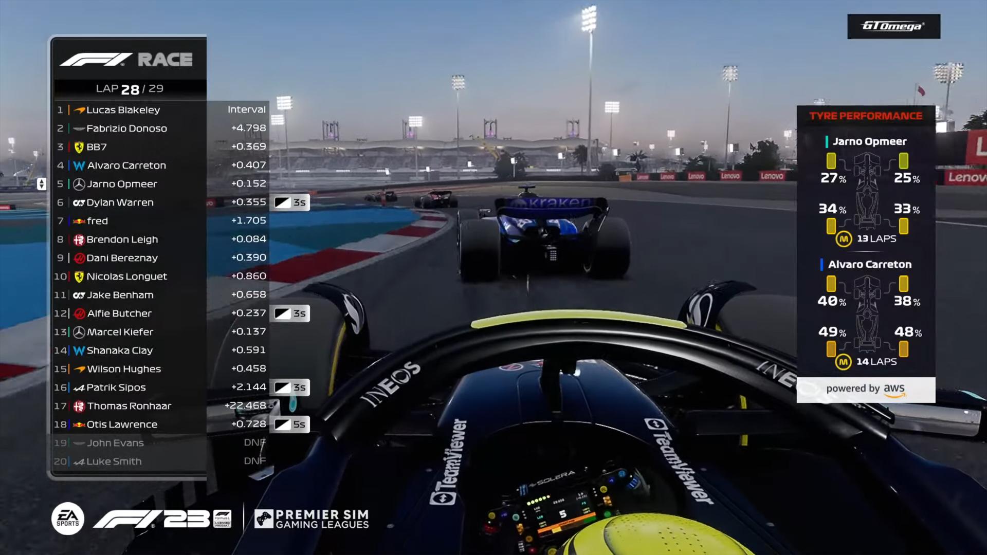 Blakeley brilliance in Bahrain in PSGL’s record-breaking curtain opener ...