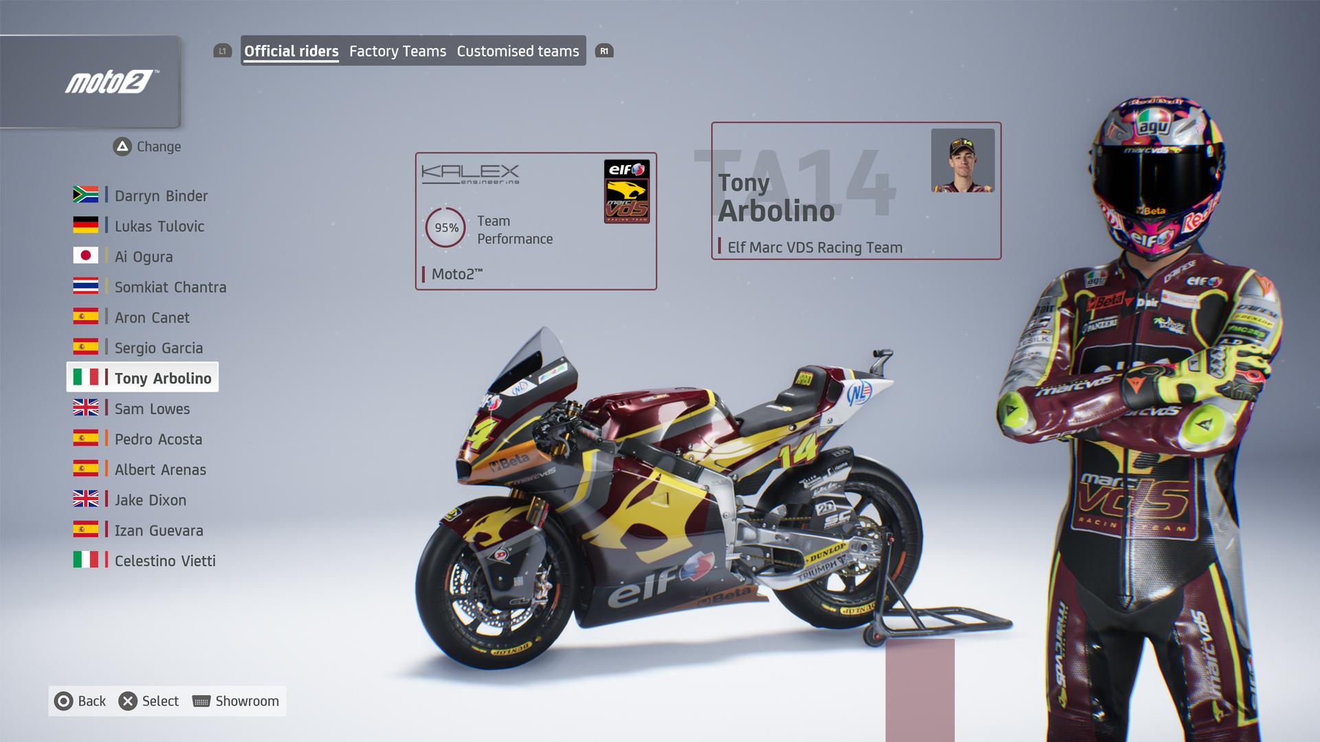 MotoGP 23 update adds current Moto2 grid | Traxion