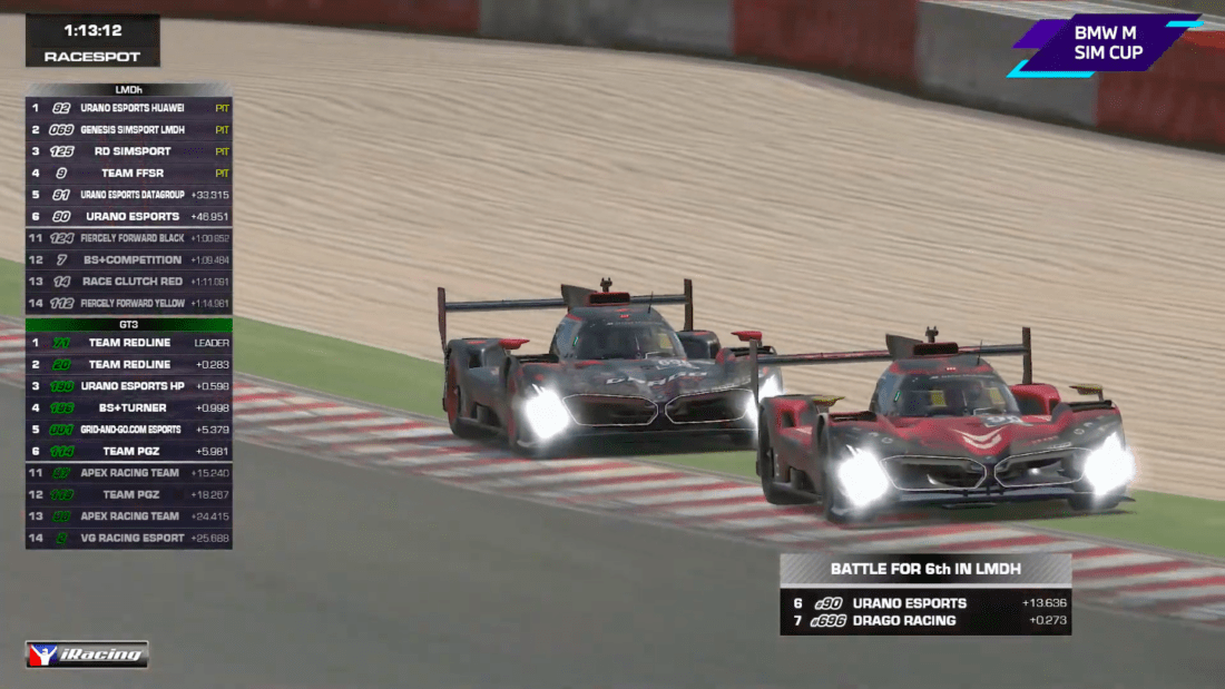 BMW M SIM Cup: #90 URANO capitalises on Spa disconnection for leading ...