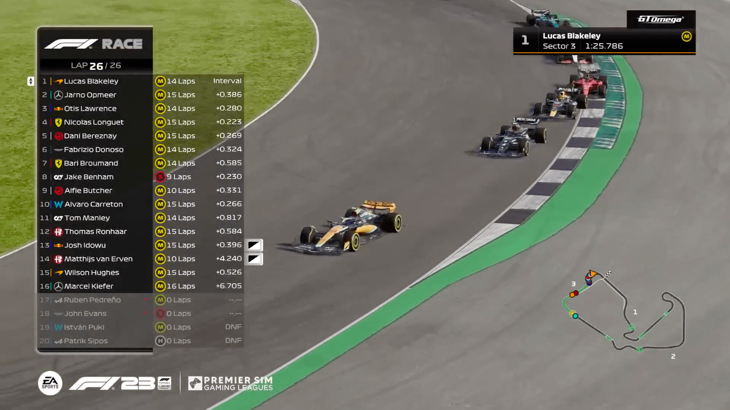 PSGL F1 PC S34: Blakeley back to winning ways at Britain | Traxion