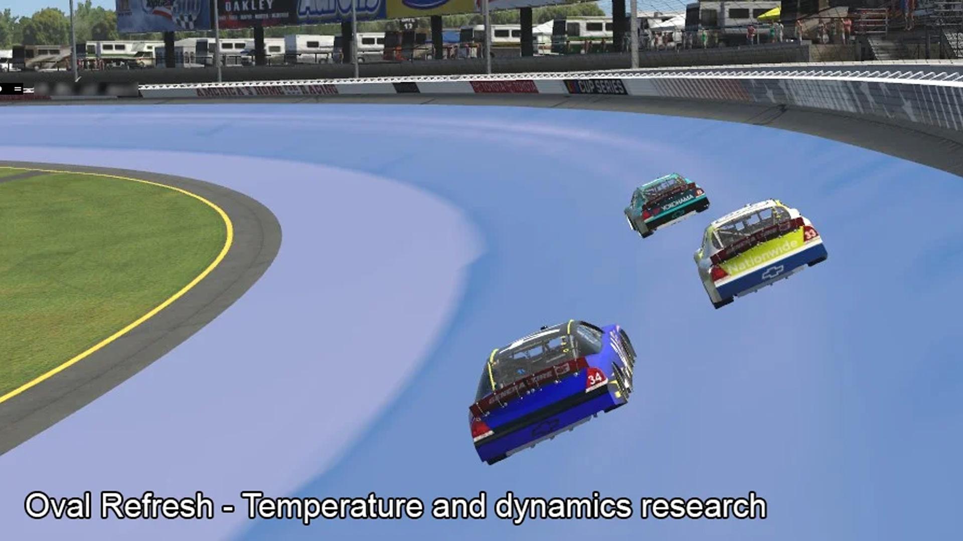 Future iRacing builds to include Oval Refresh, tire model evolution ...