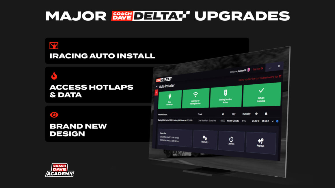Making competitive sim racing easy with Coach Dave Academy’s Delta ...