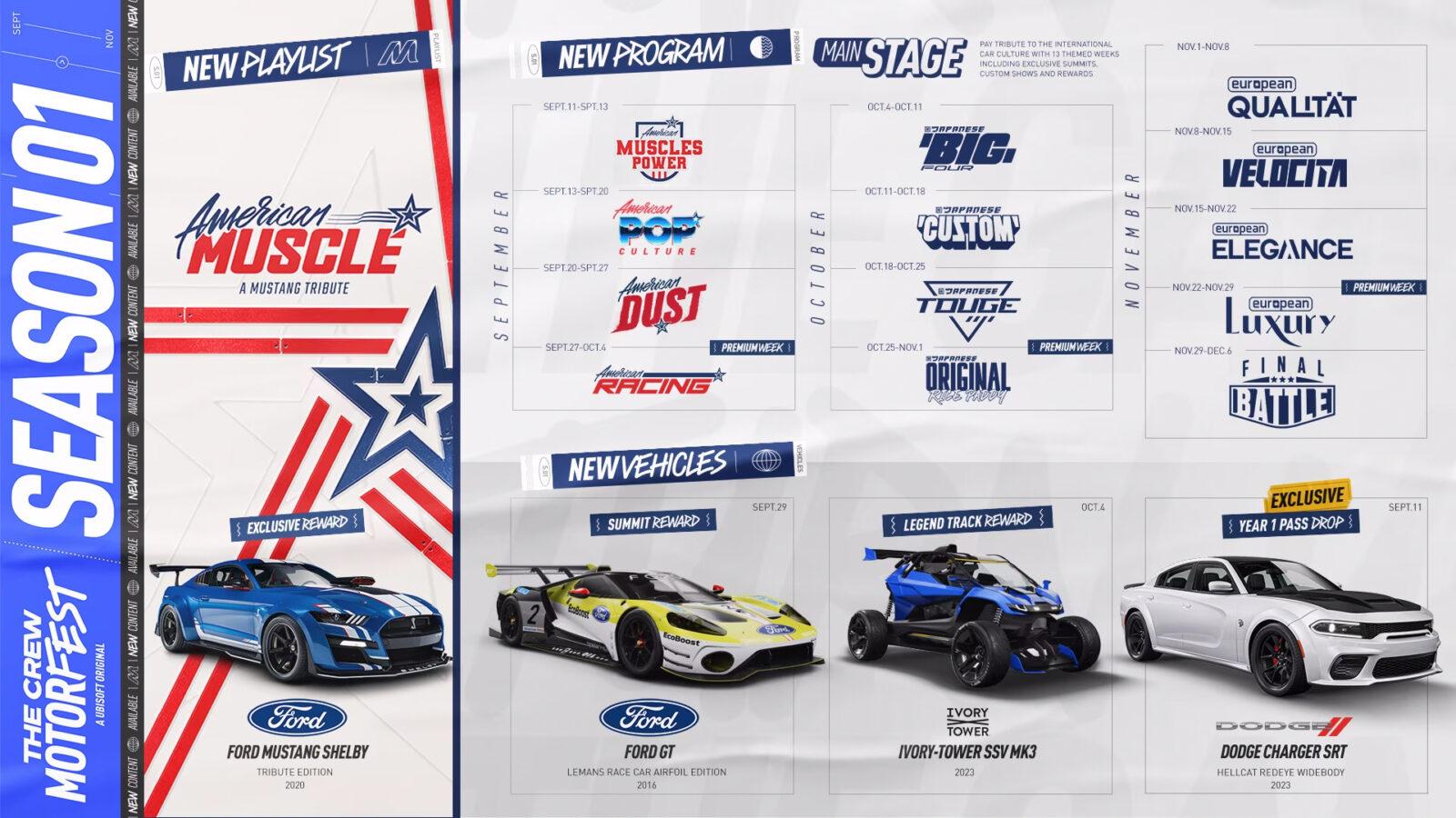 Season 1 of The Crew Motorfest set to focus on worldwide car culture ...