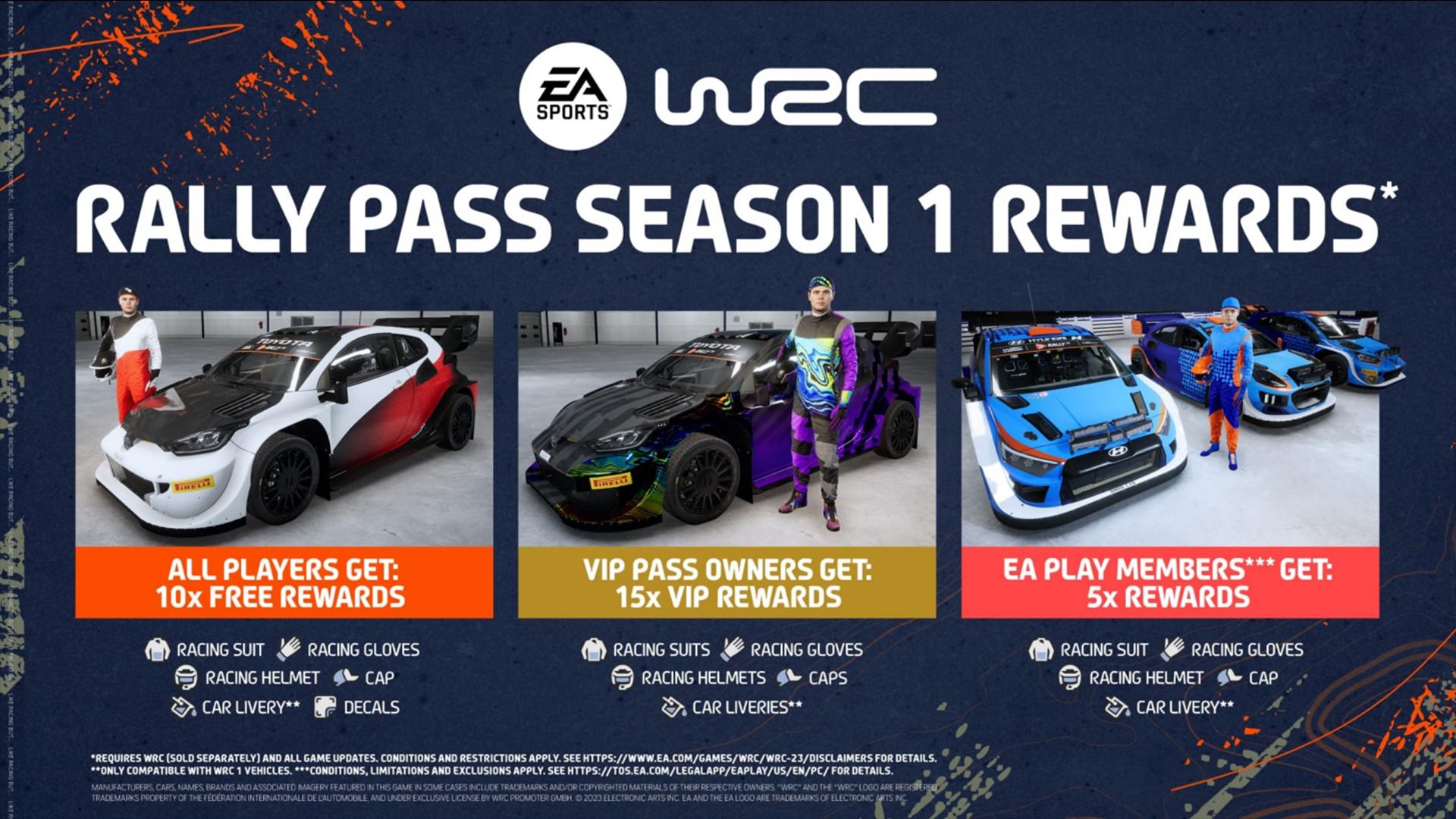 EA SPORTS WRC's Rally Pass rewards systems explained | Traxion
