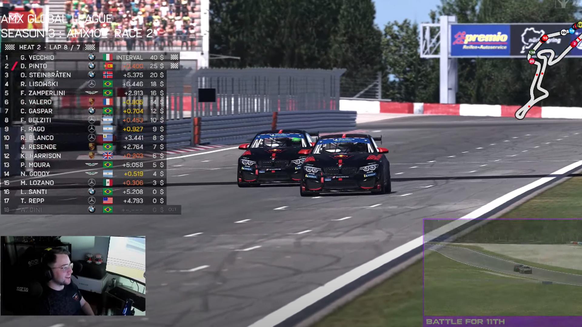 Sim racing league platform AMX joins forces with Team Redline | Traxion