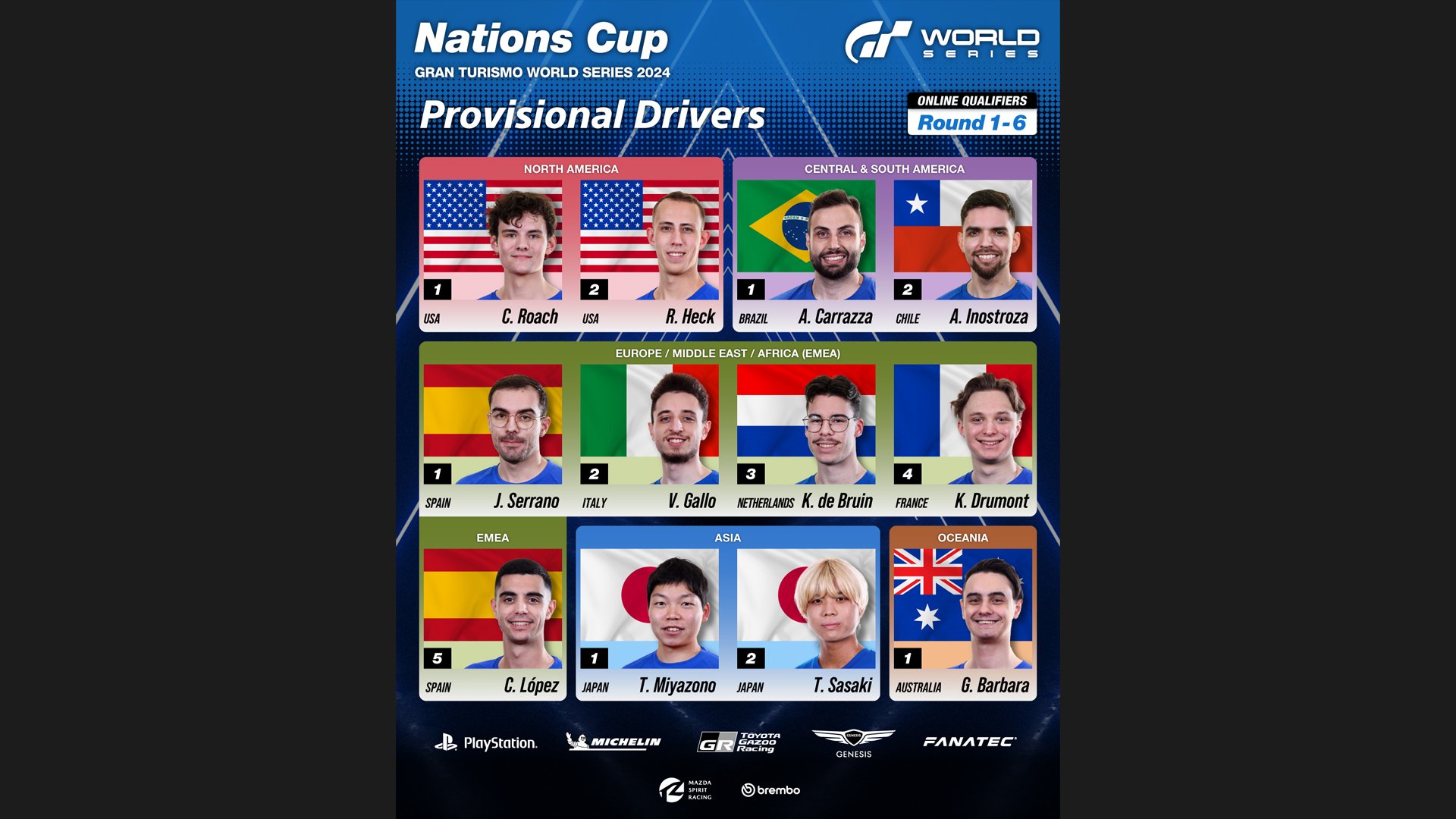Final Gran Turismo World Series Nations Cup drivers confirmed | Traxion
