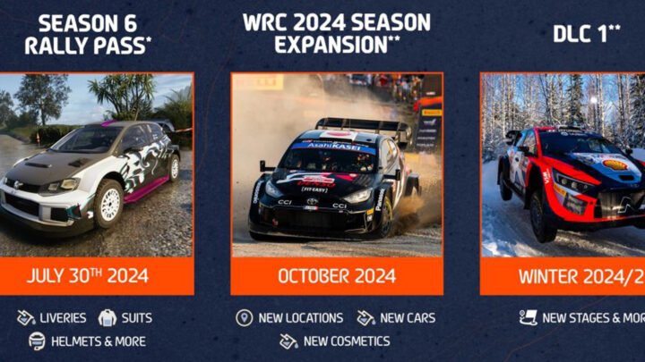 What to expect from EA SPORTS WRC’s 2024 season expansion | Traxion