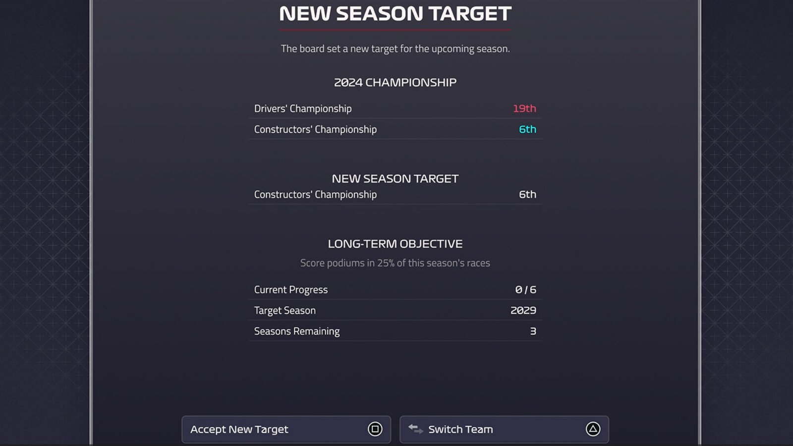 F1 Manager 2024: How to swap teams | Traxion