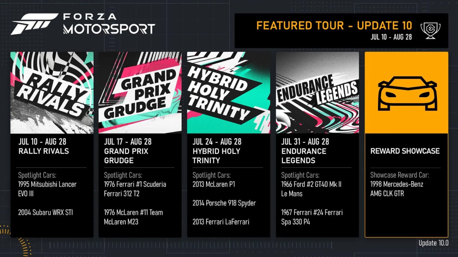 Forza Motorsport’s latest update adds three cars, proximity radar must ...