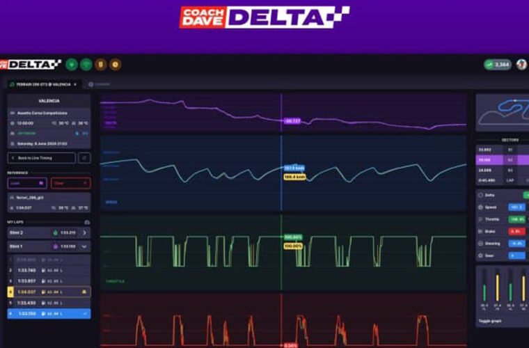 WATCH: Misano Assetto Corsa Competizione track guide | Traxion