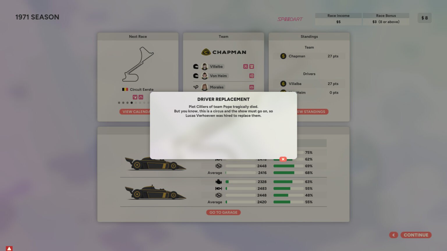 Golden Lap review: A different take on F1 management from the Art of ...