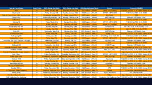 iRacing 2025 Special Events Calendar | Traxion