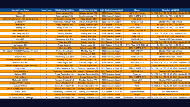 iRacing 2025 Special Events Calendar | Traxion