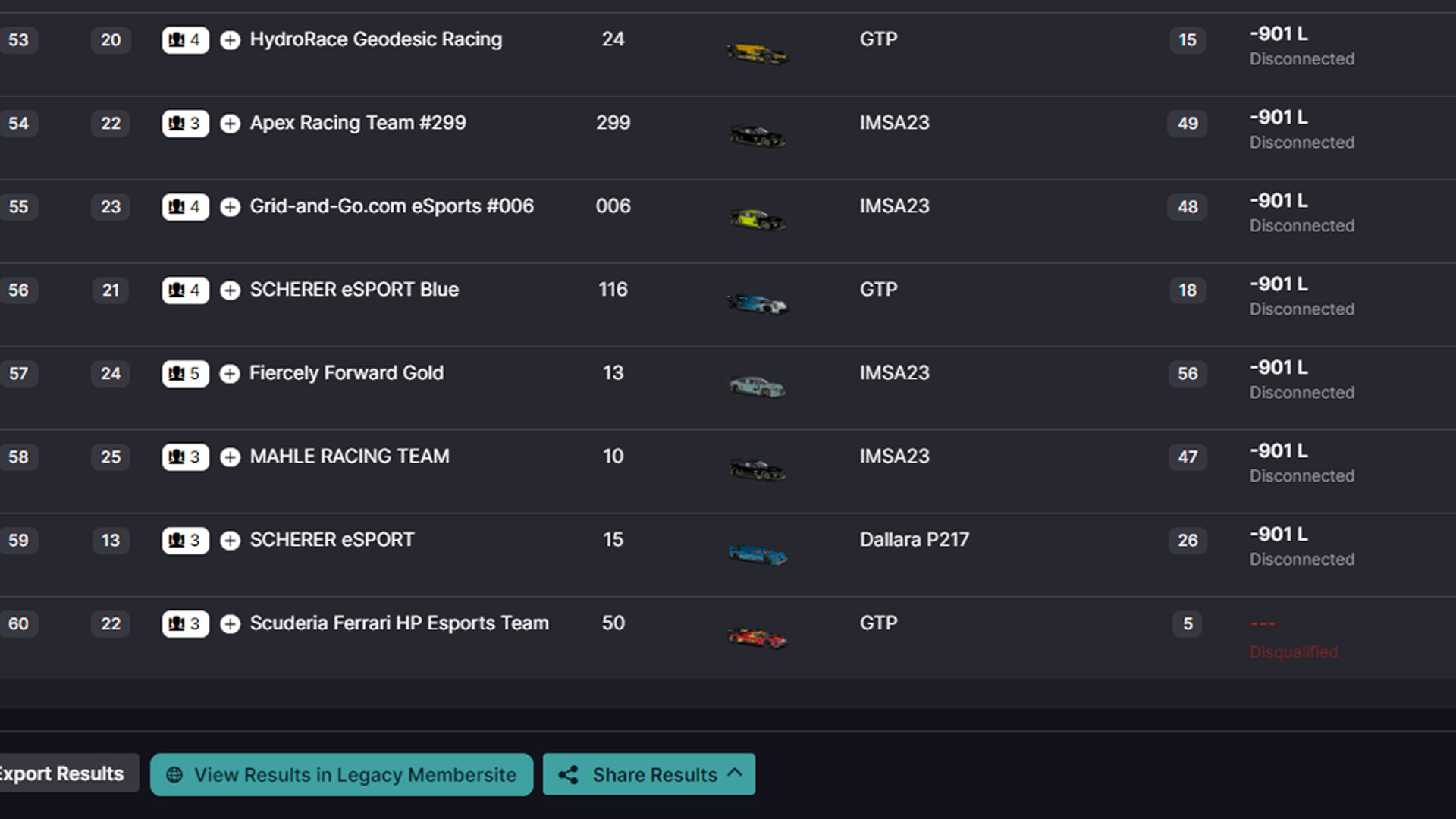 Ferrari disqualified from iRacing Daytona 24, Grid-and-Go win | Traxion