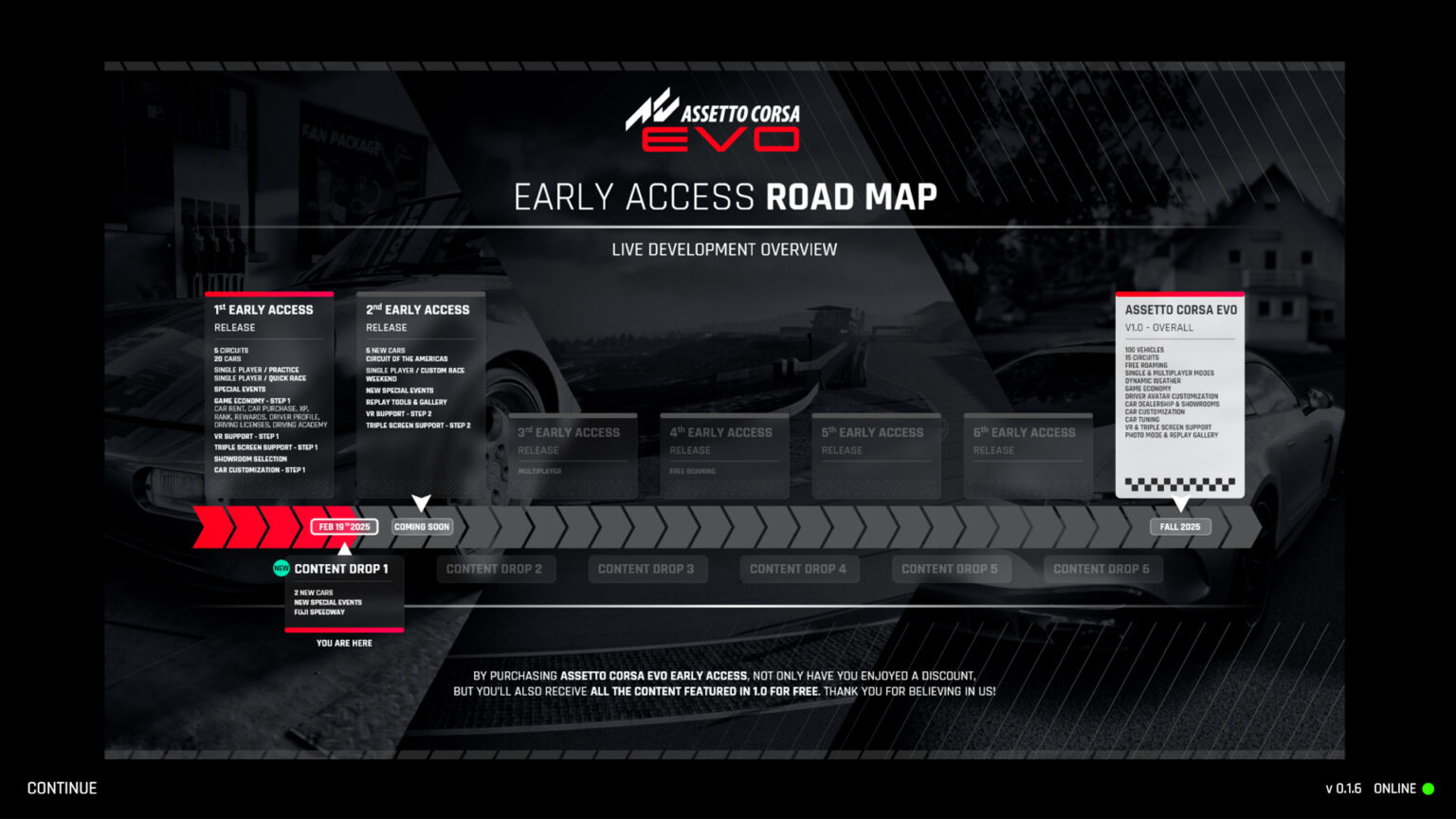 Assetto Corsa EVO update live - adds Fuji, two cars and six special ...