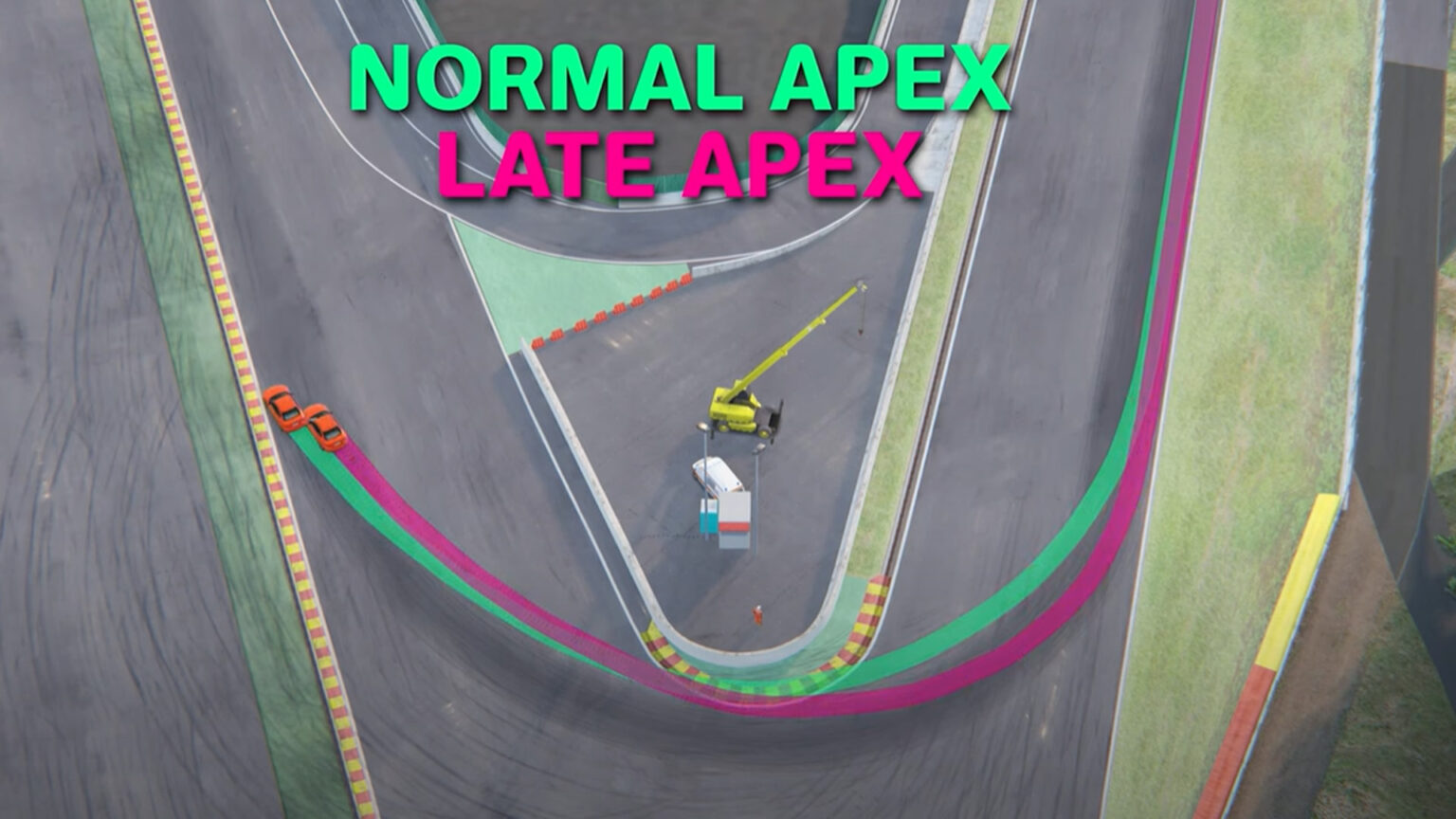 The racing line explained | Traxion