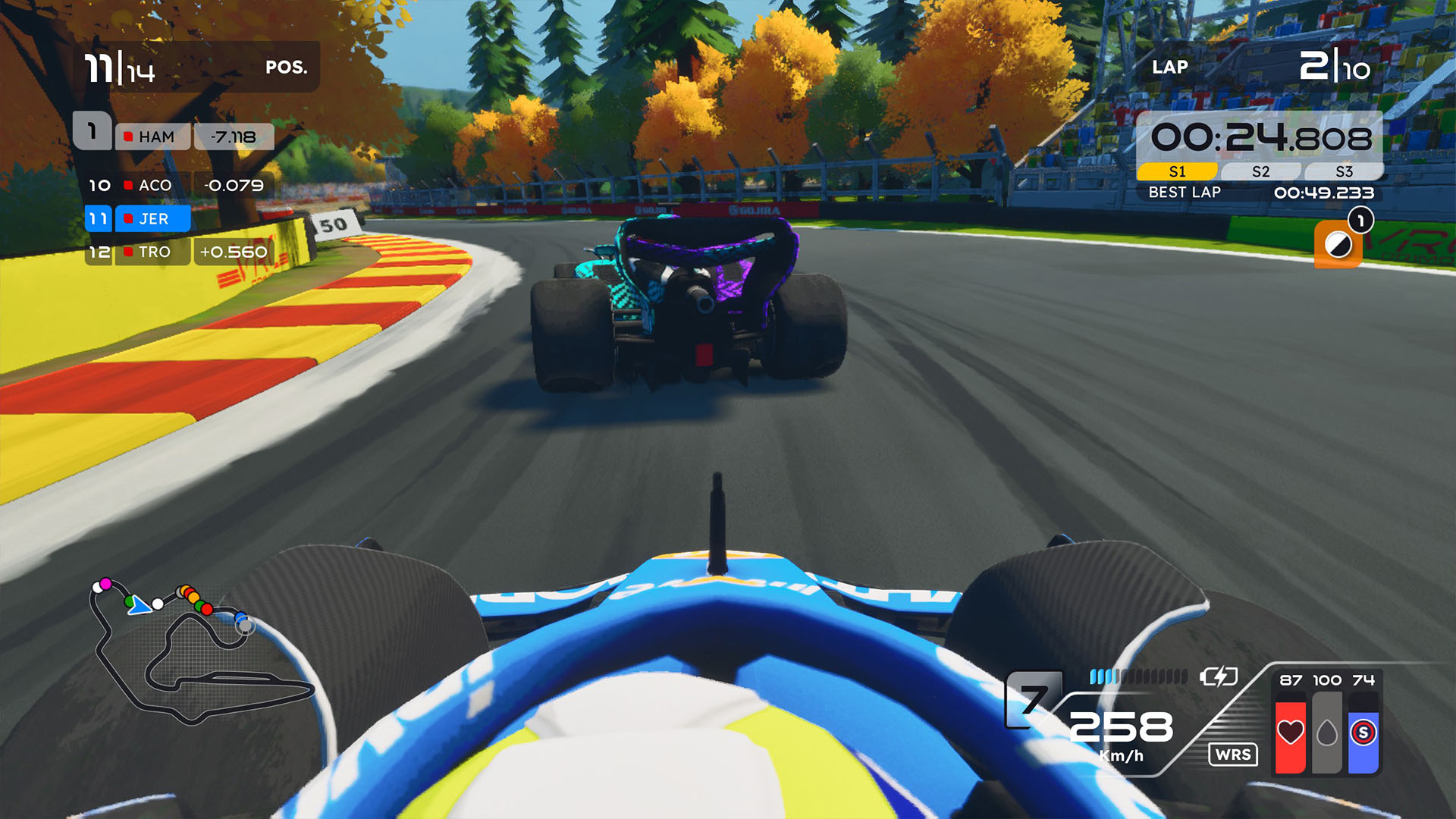 Retro F1 racer Formula Legends set for September release - Traxion.GG