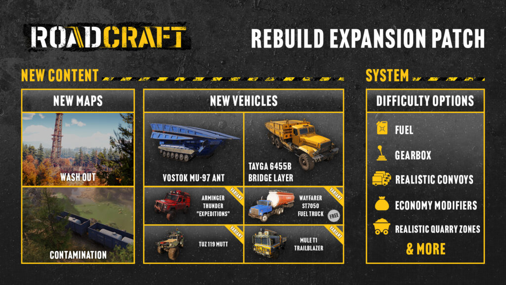 RoadCraft’s ‘Rebuild Expansion’ DLC adds two new maps and five vehicles | Traxion